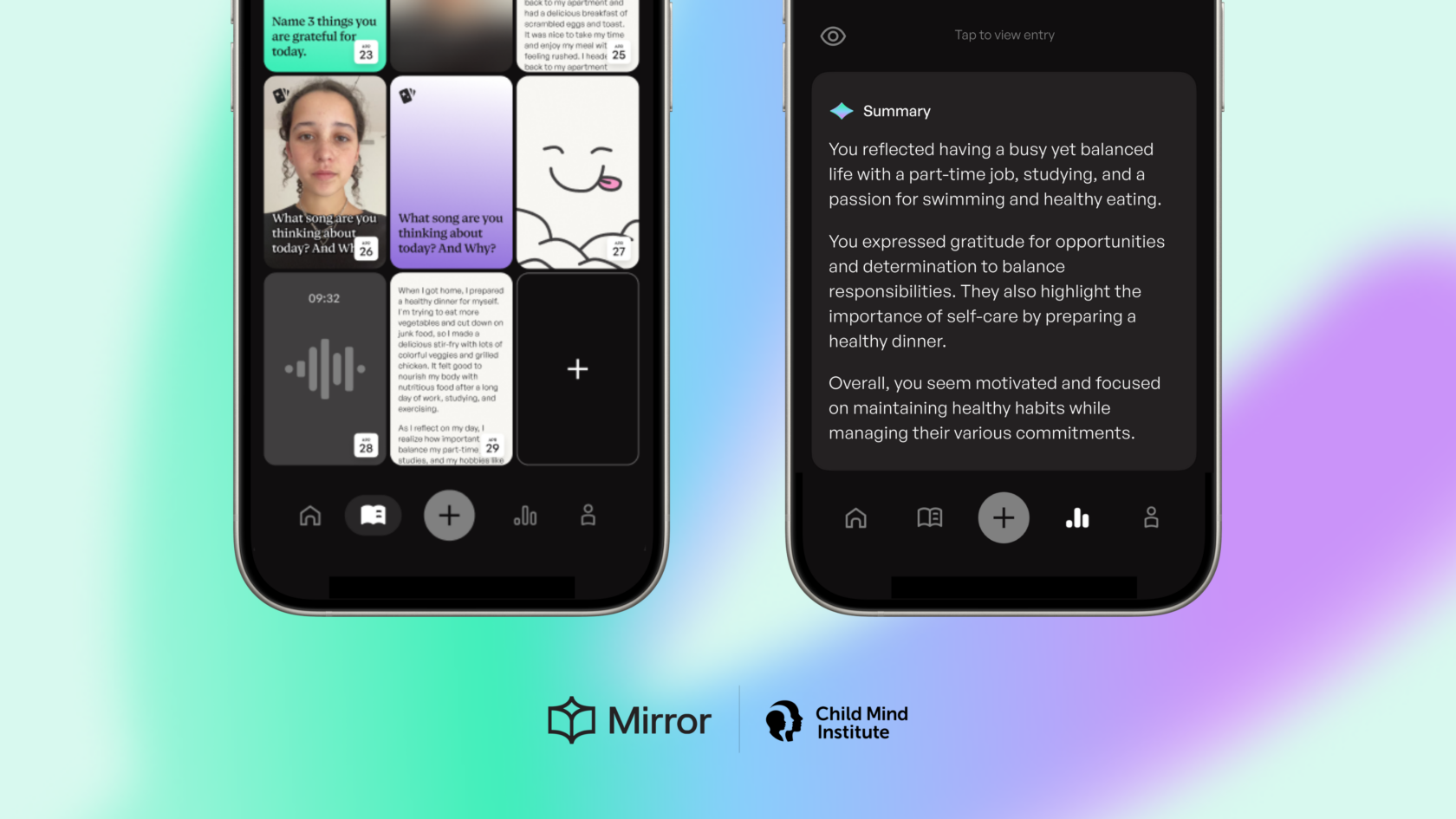 The Future of Mental Wellness: Technology and Self-Reflection- Child ...